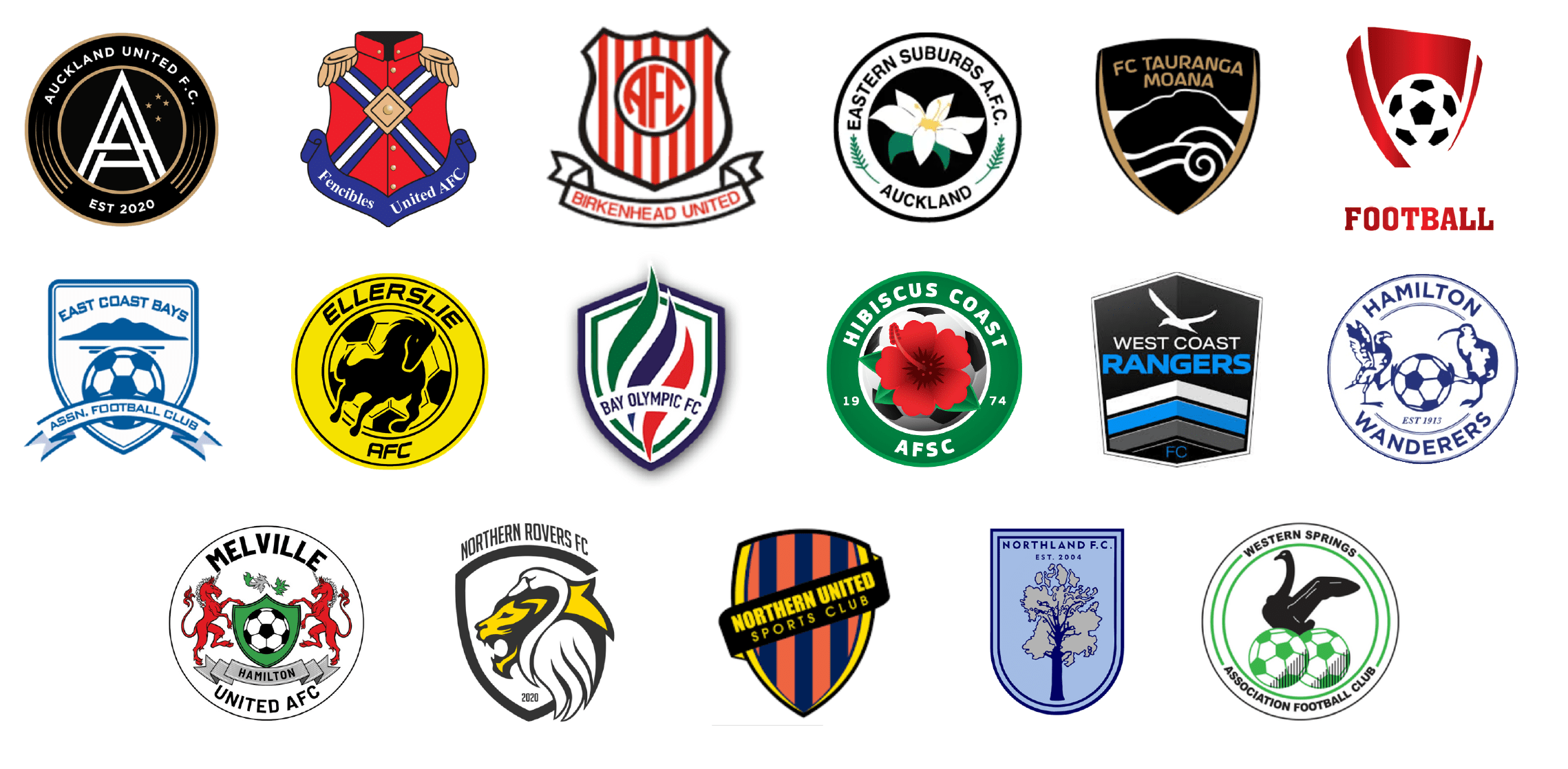 Youth Development Pathway - Auckland